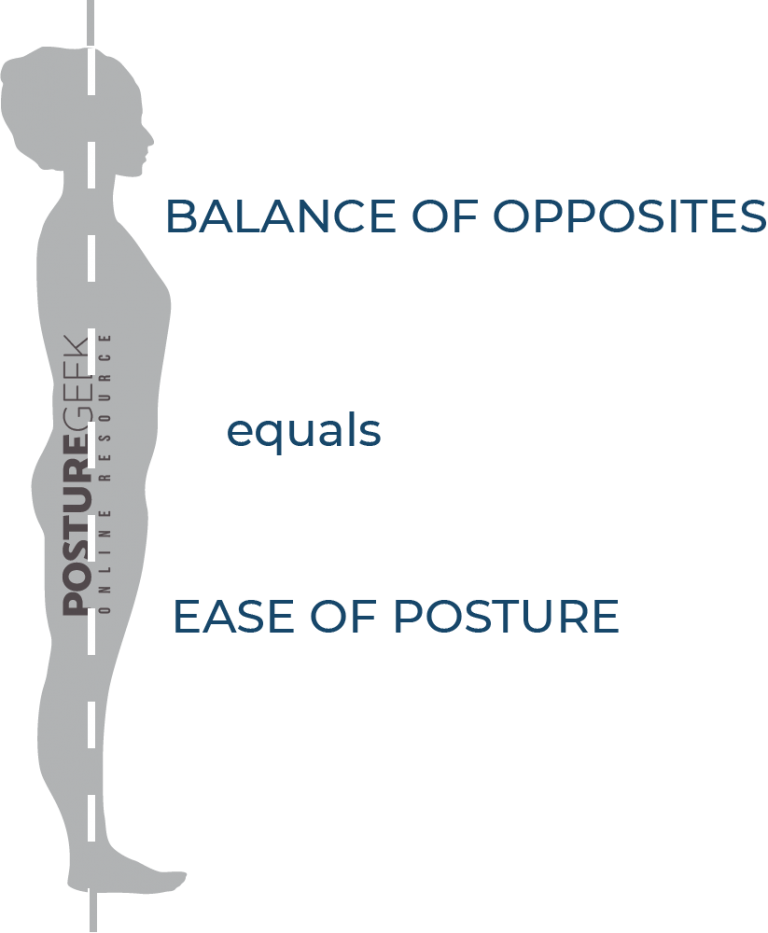 PERFECT POSTURE: CAN YOU FIND YOURS? - Posture Geek