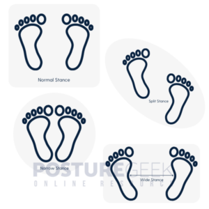 What Is Your Base of Support? Improve Posture, Balance & Health