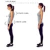 Kyphosis Lordosis Posture: Understand its Causes and Solutions