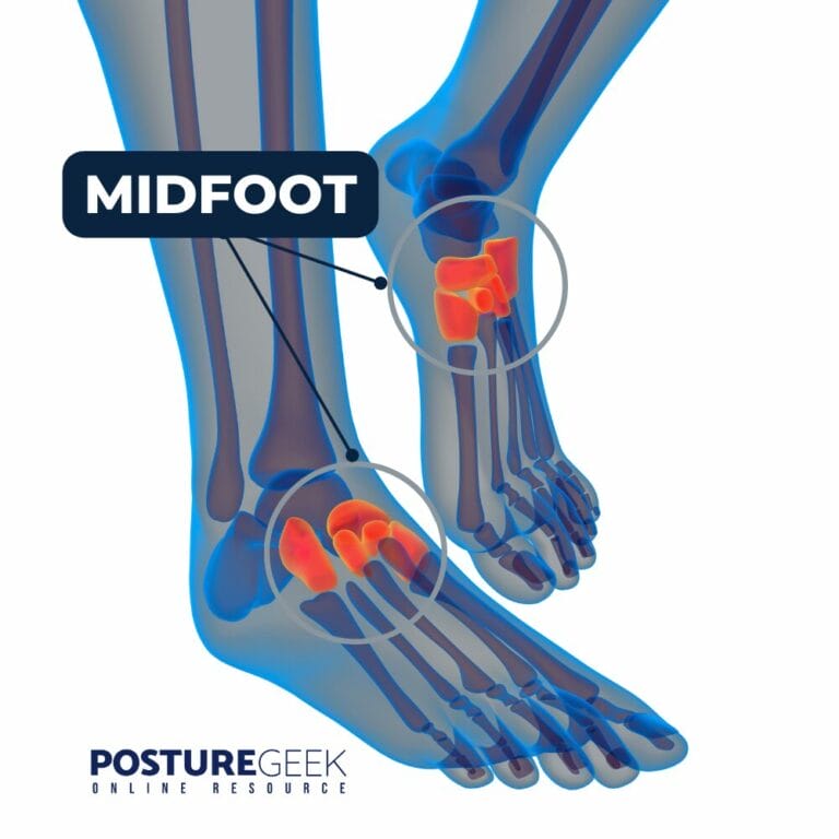 Midfoot: Importance, Care, and Common Issues