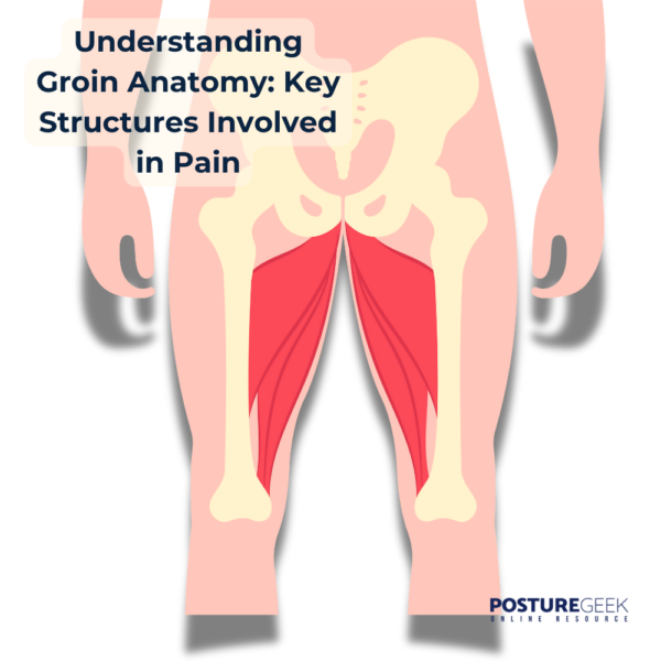 Groin Pain: Causes, Symptoms & Effective Treatment Options